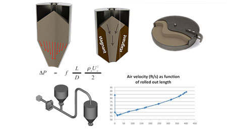 Flow of Solids/Pneumatic Conveying Combo Course - Virtual - Jenike ...