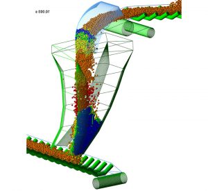 Engineered Transfer Chute Design | Conveyor Chute Design
